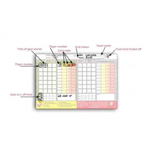 refsworld-match-card-2_grande.jpg?v=1424551449